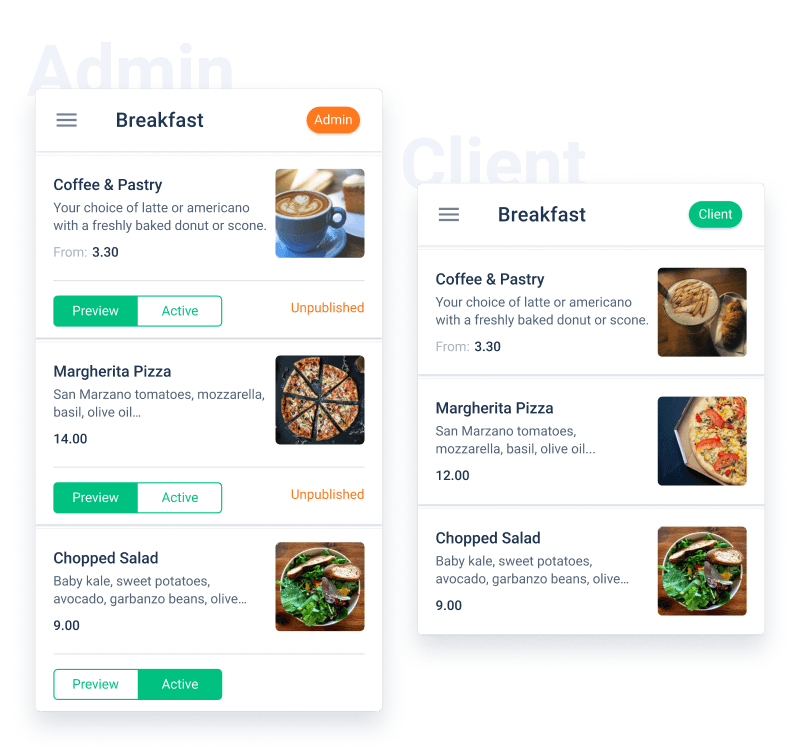 Make Digital Menus work for your restaurant | Anytime Link