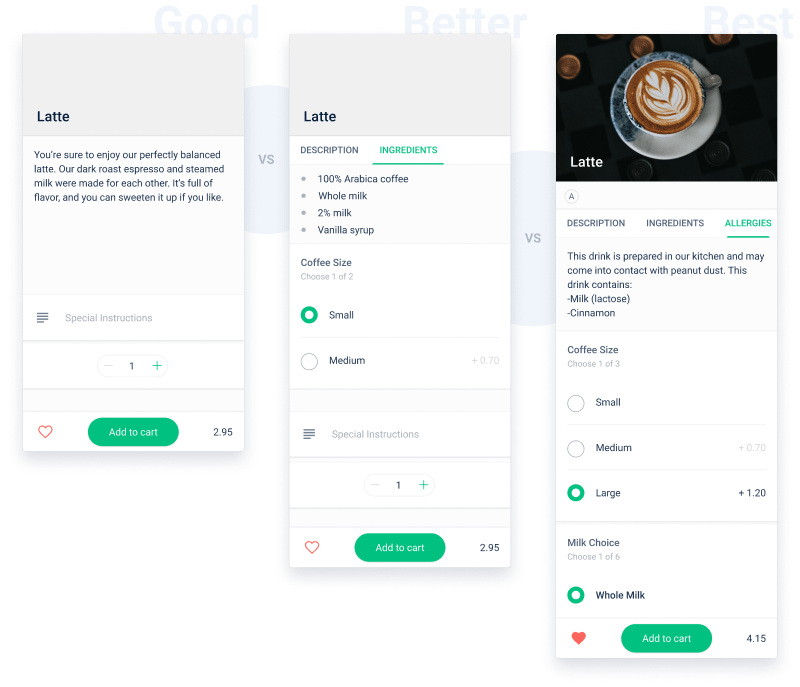 Make Digital Menus work for your restaurant | Anytime Link